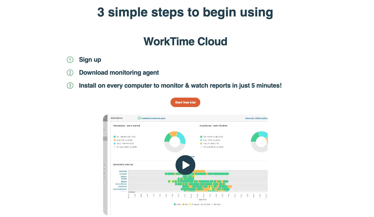 3 simple steps to begin using WorkTime